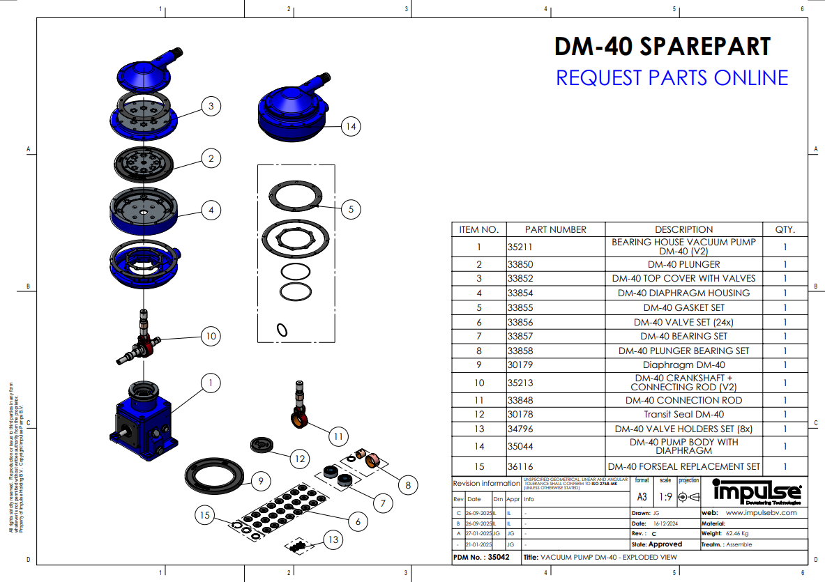 Exploded Views - Impulse Pumps B.V.