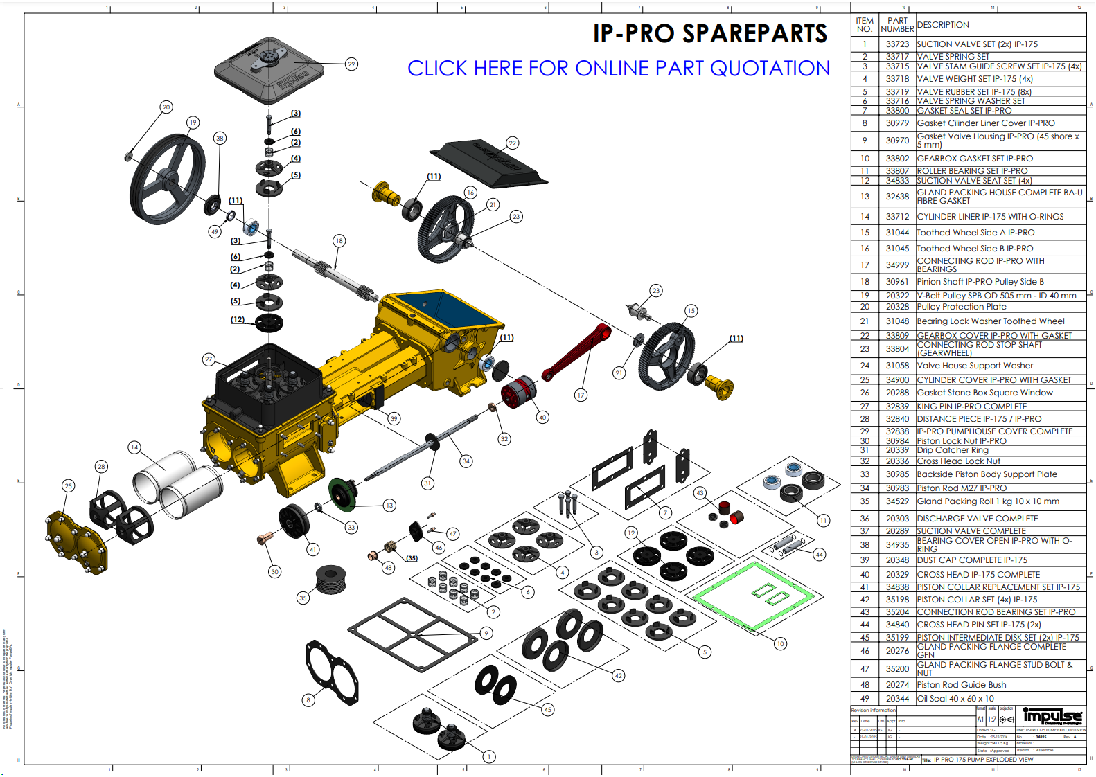 Exploded Views - Impulse Pumps B.V.
