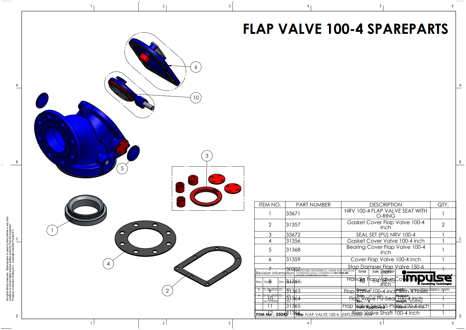 Exploded Views - Impulse Pumps B.V.