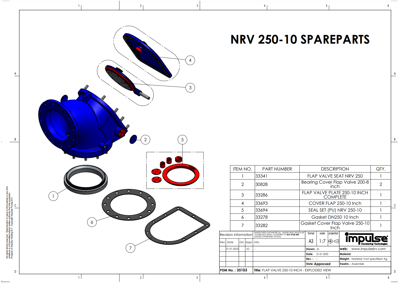 Exploded Views - Impulse Pumps B.V.