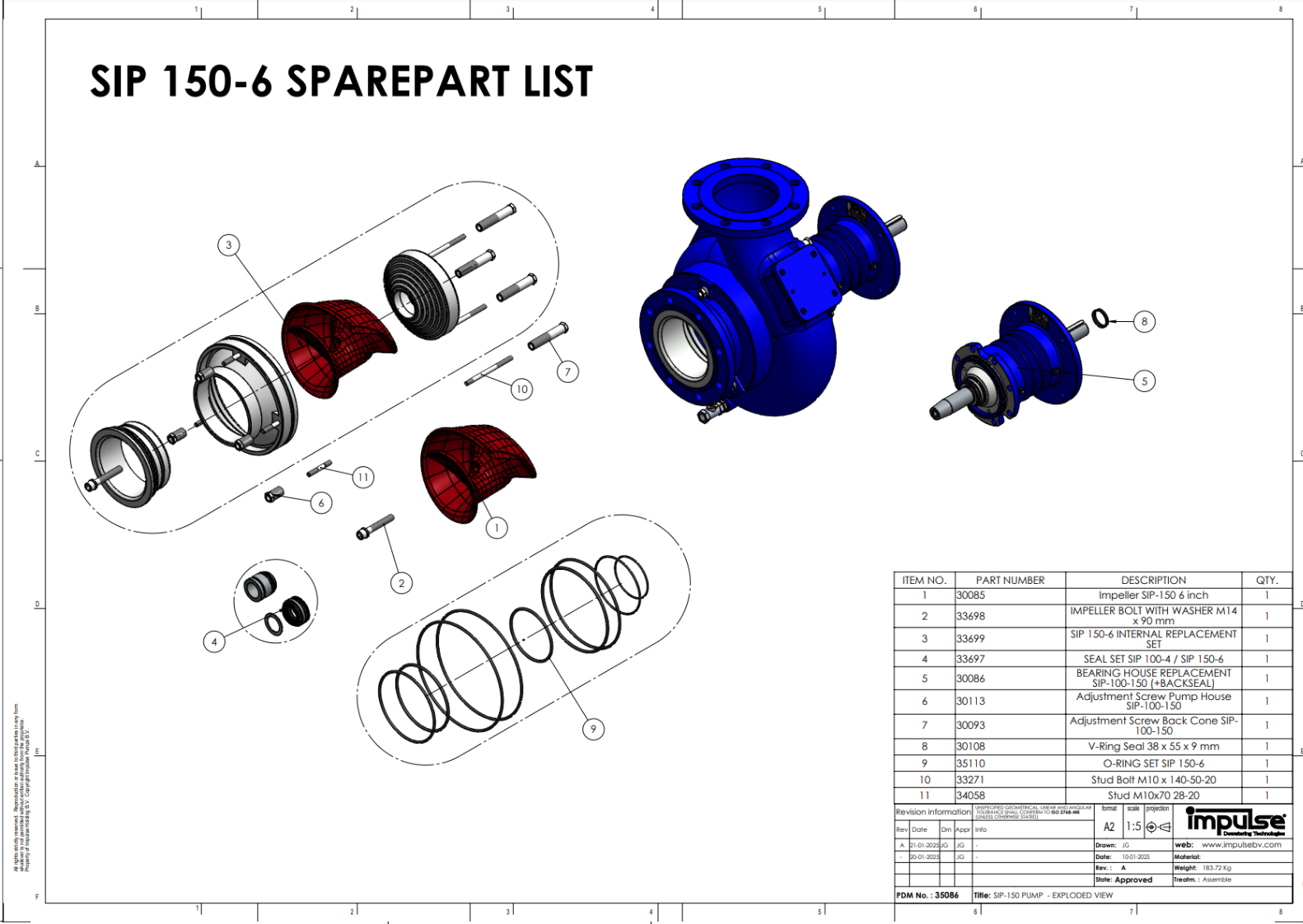 Exploded Views - Impulse Pumps B.V.