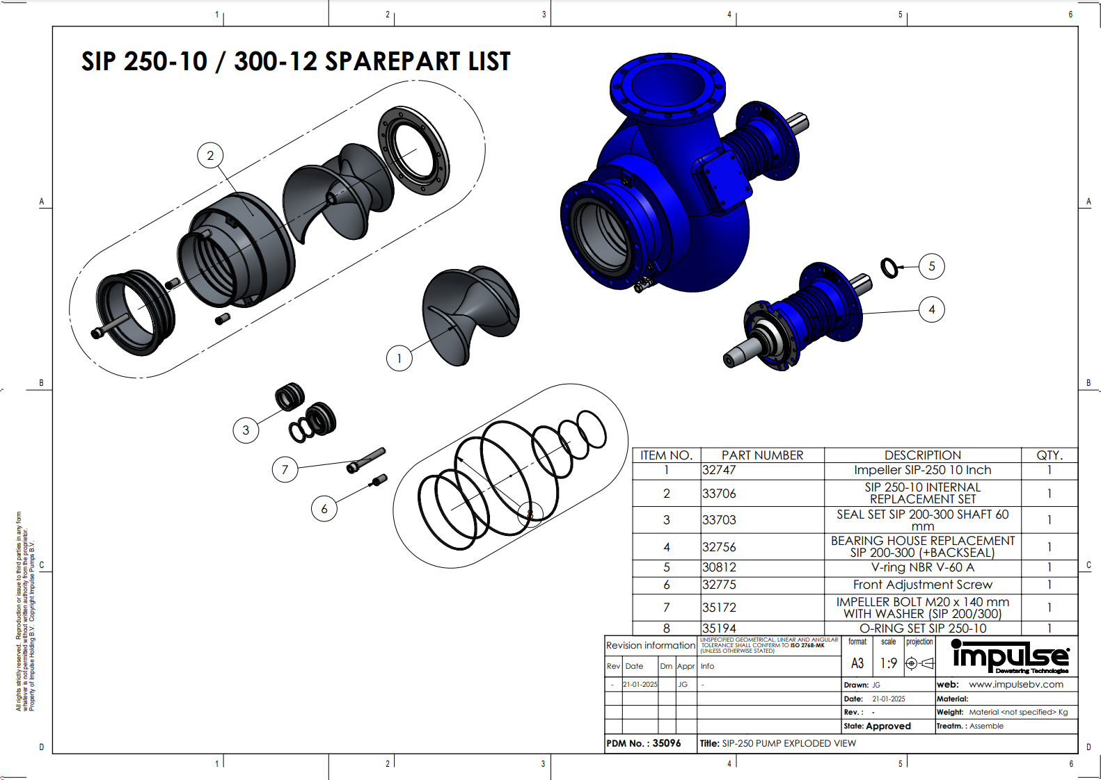 Exploded Views - Impulse Pumps B.V.